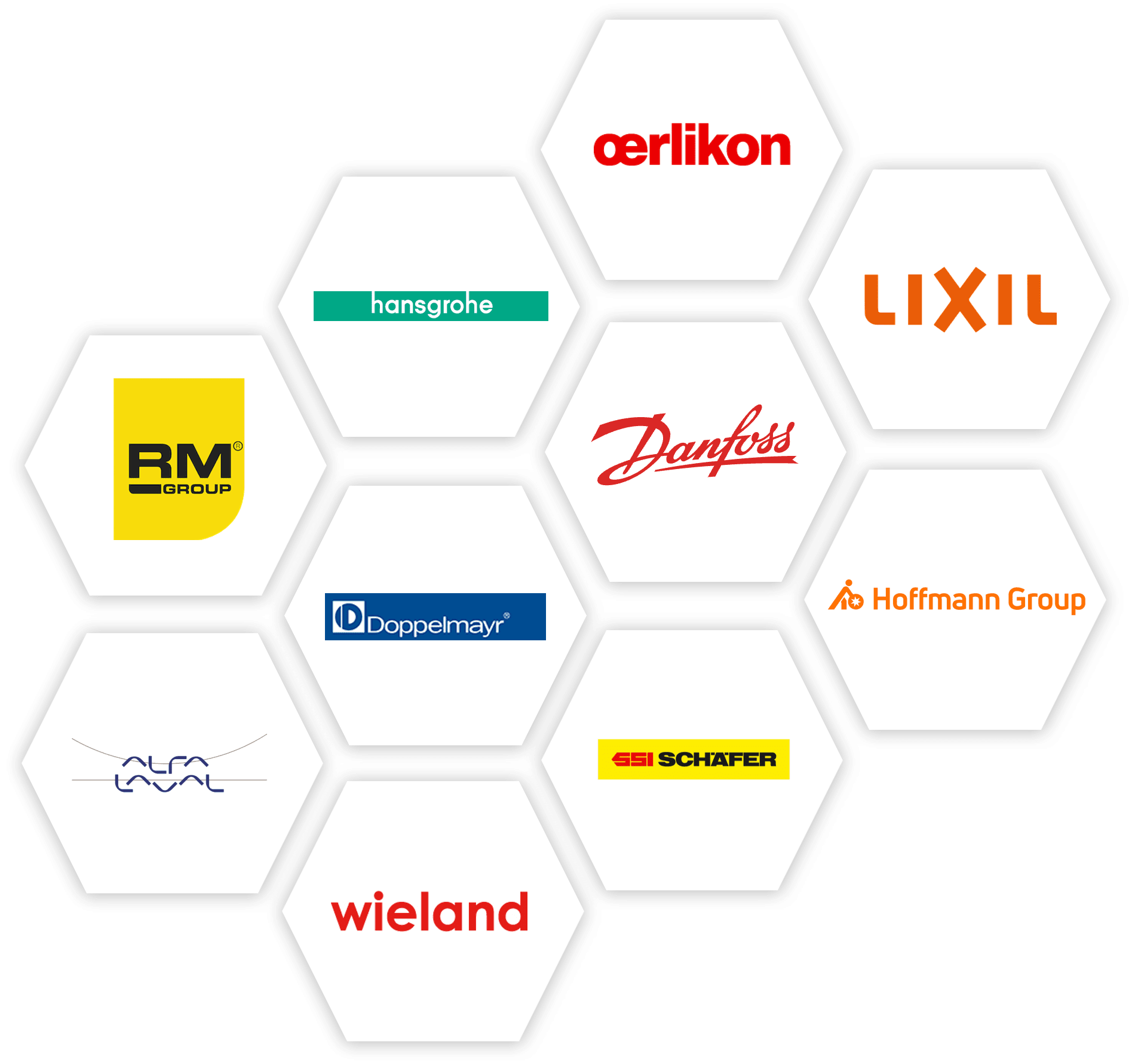 Warum führende Hersteller auf CELUM vertrauen