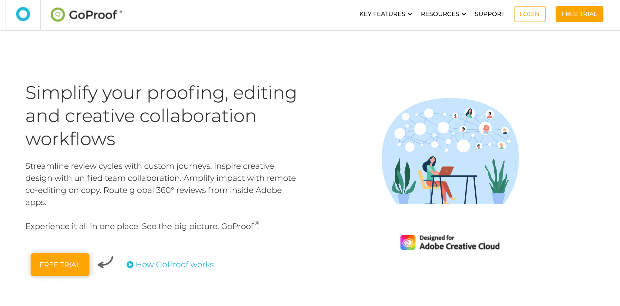 What is Online Proofing: Definition and Best Tools to Use