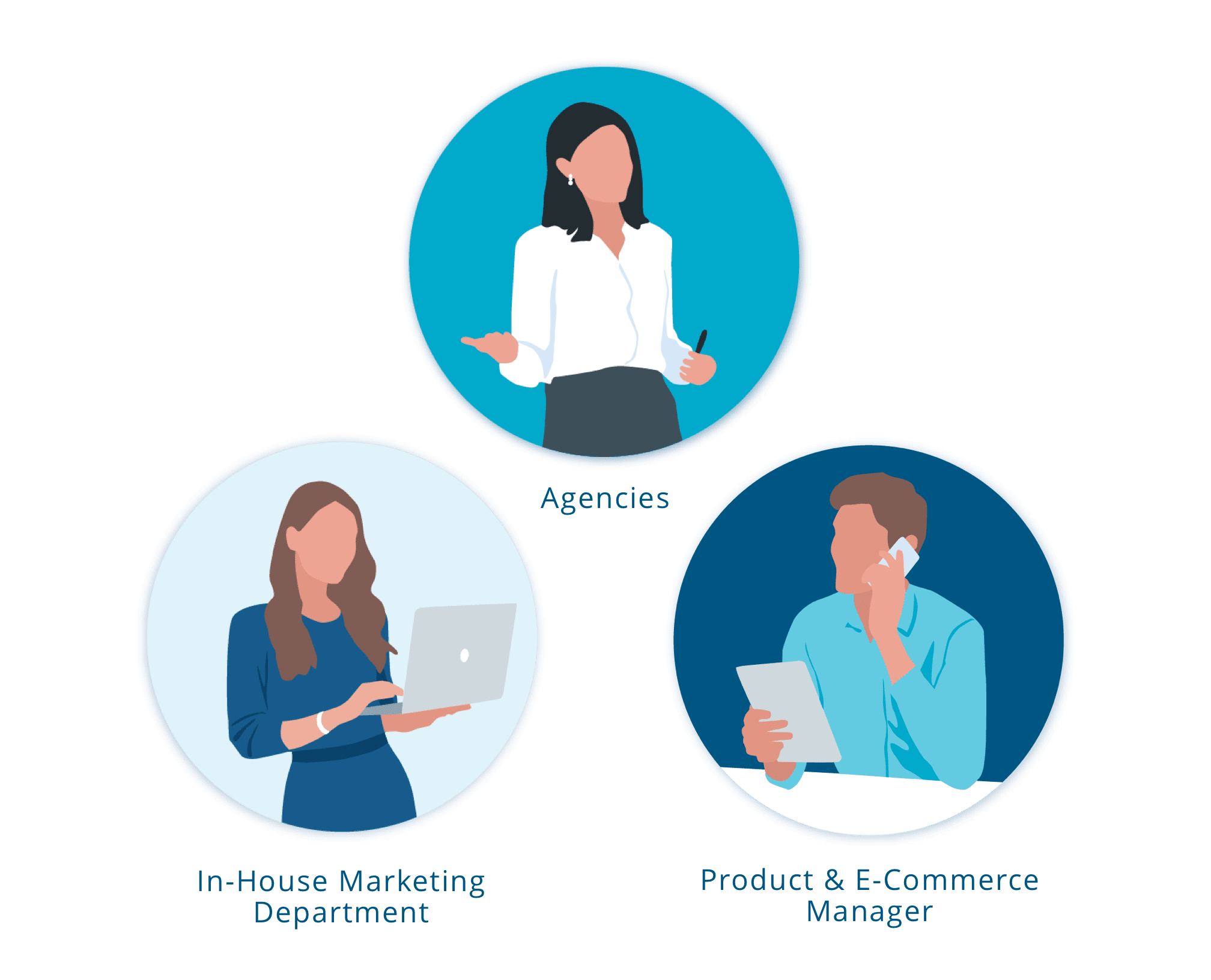 What is Online Proofing: Definition and Best Tools to Use