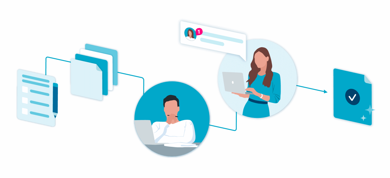 What is a Marketing Approval Process: How to Set Up Review and Approval ...