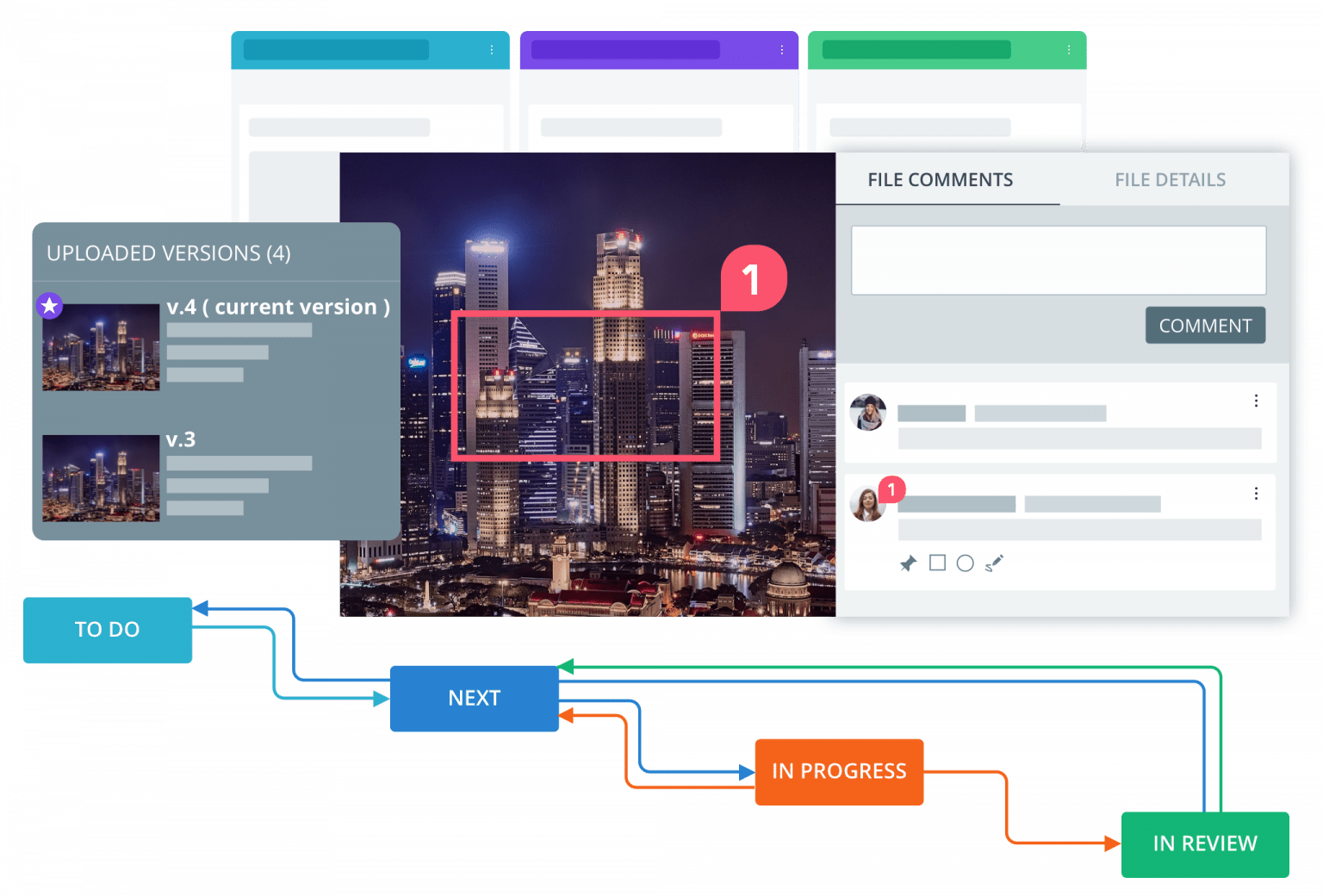What is Content Production: Defining a Content Production Process