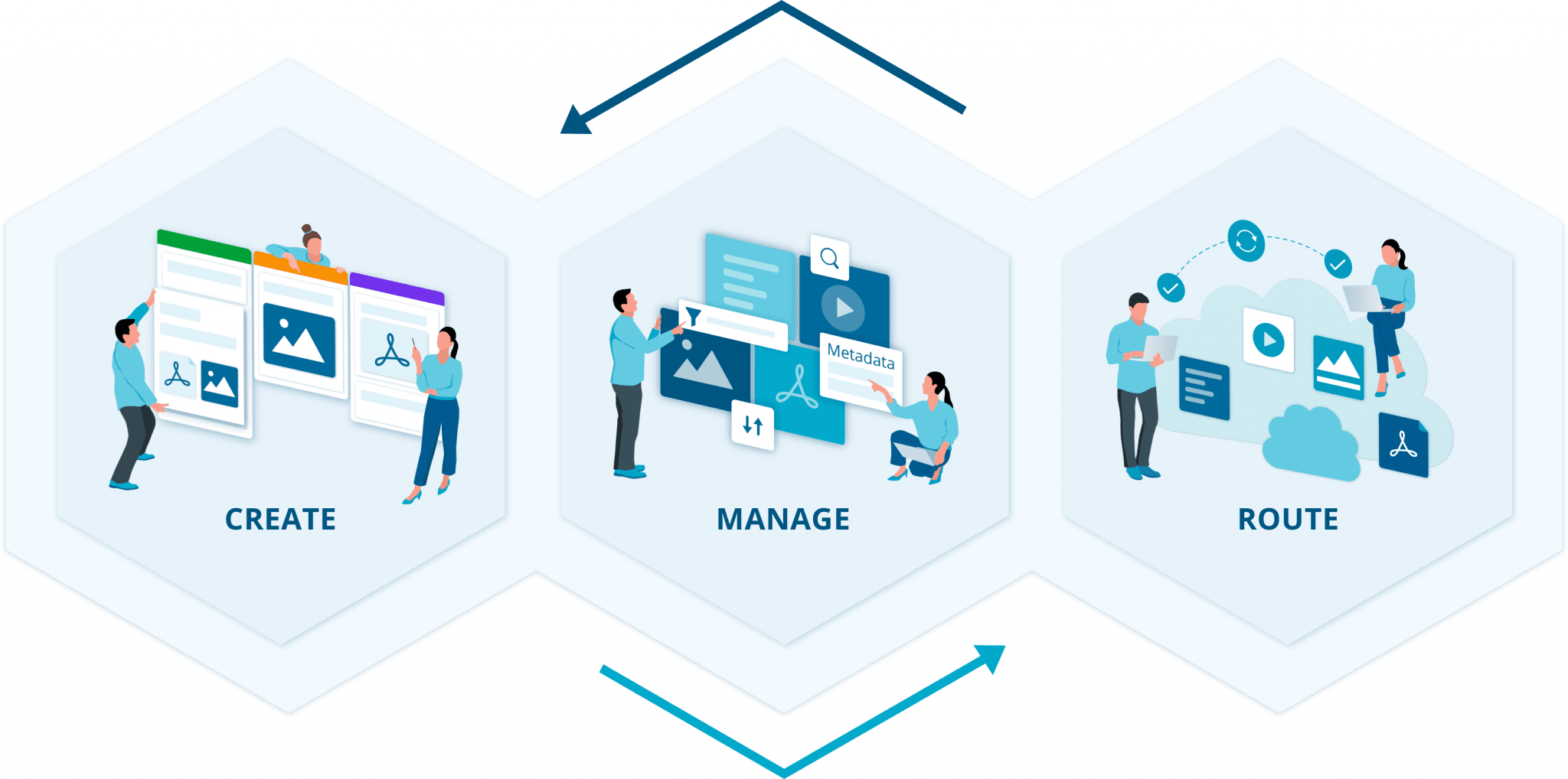 Make. Content. Work. with CELUM