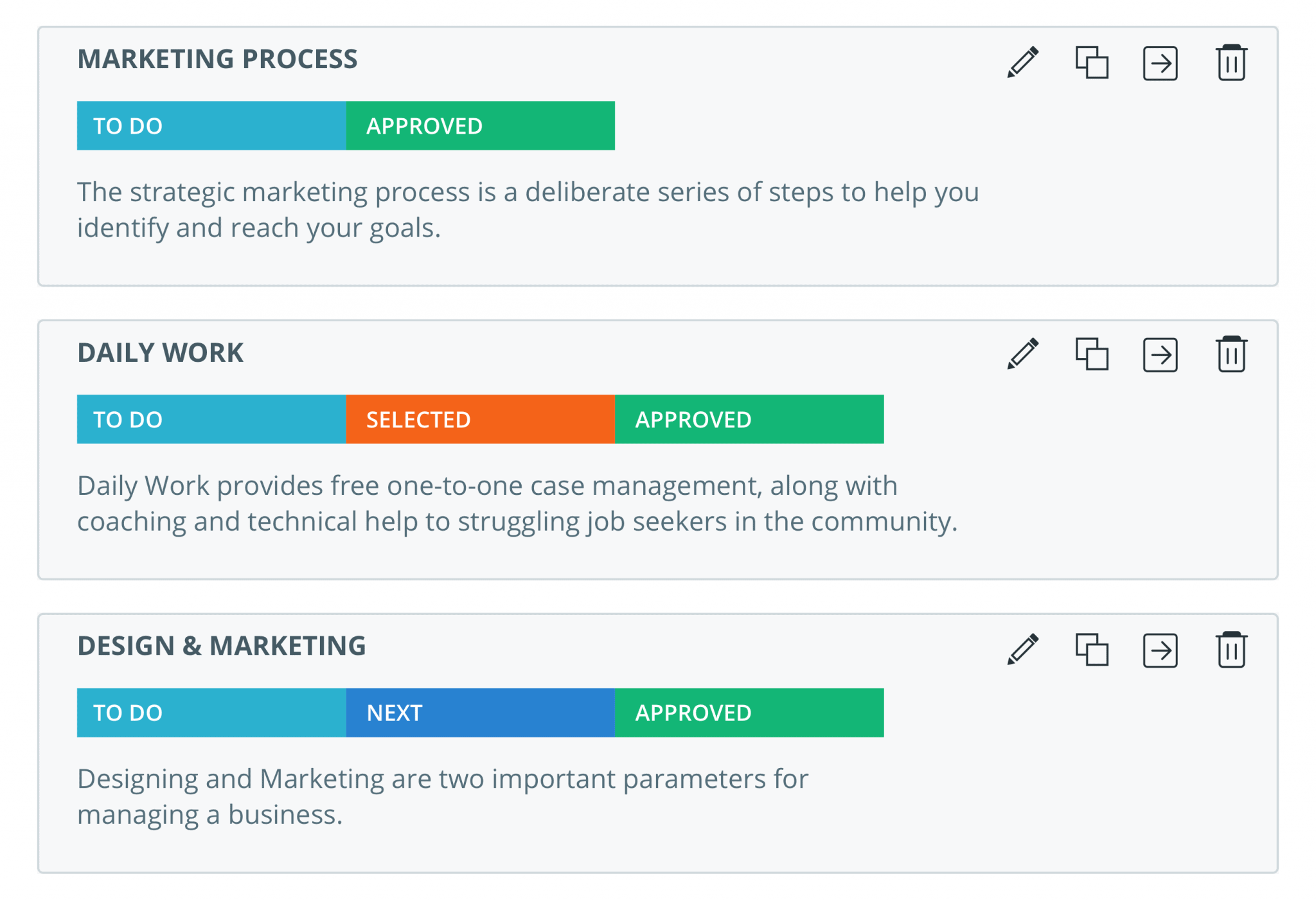 What Is a Content Management Process