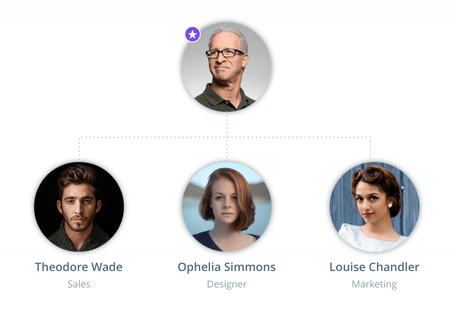 What Is a Content Management Process