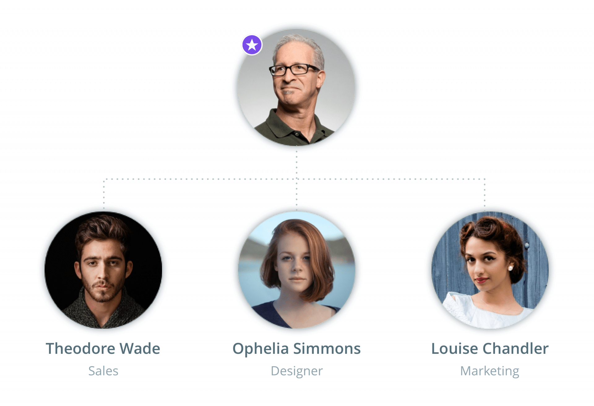 What Is a Content Management Process
