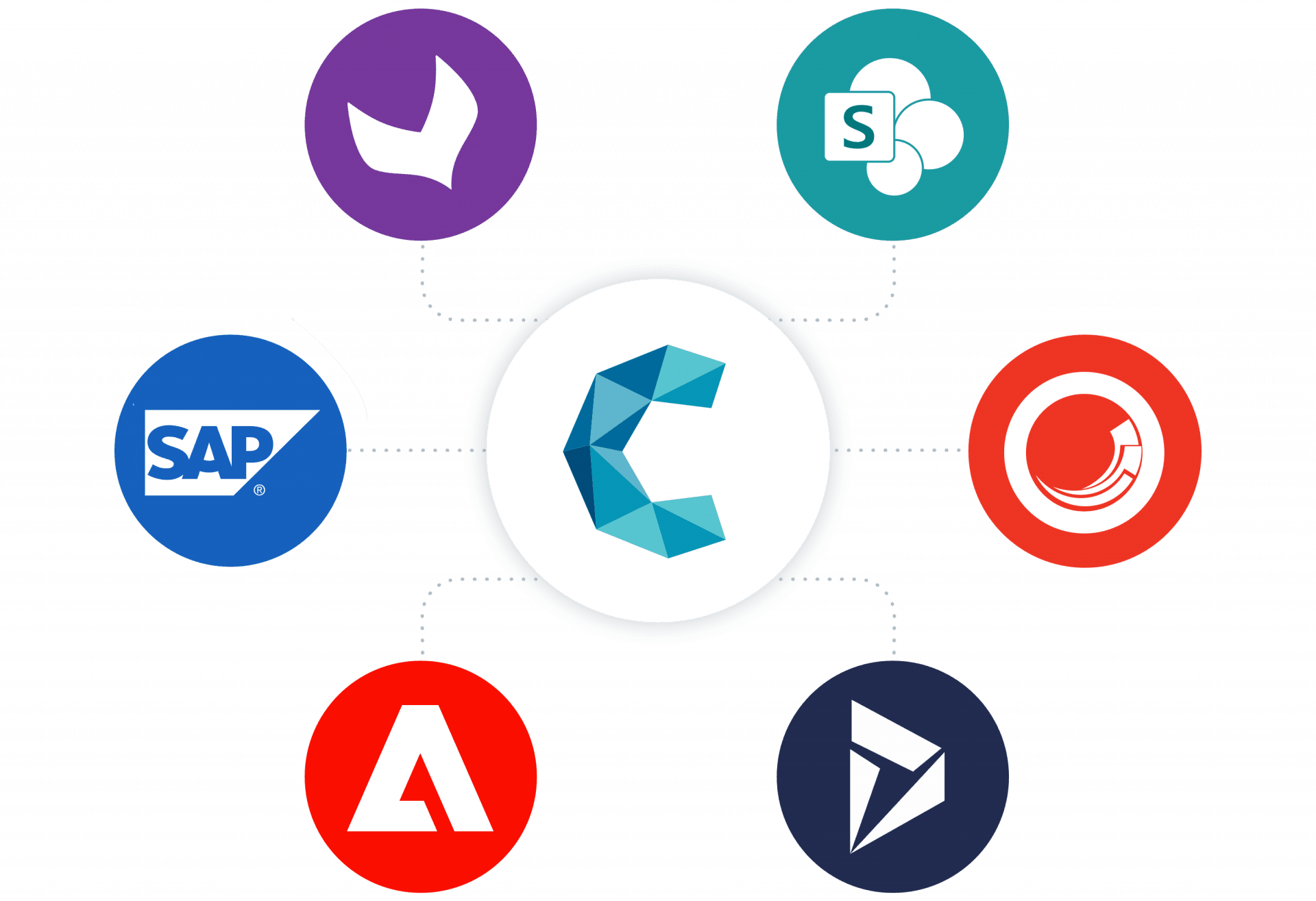 Flow Digital Asset Activity Diagram Asset Management Flow Li