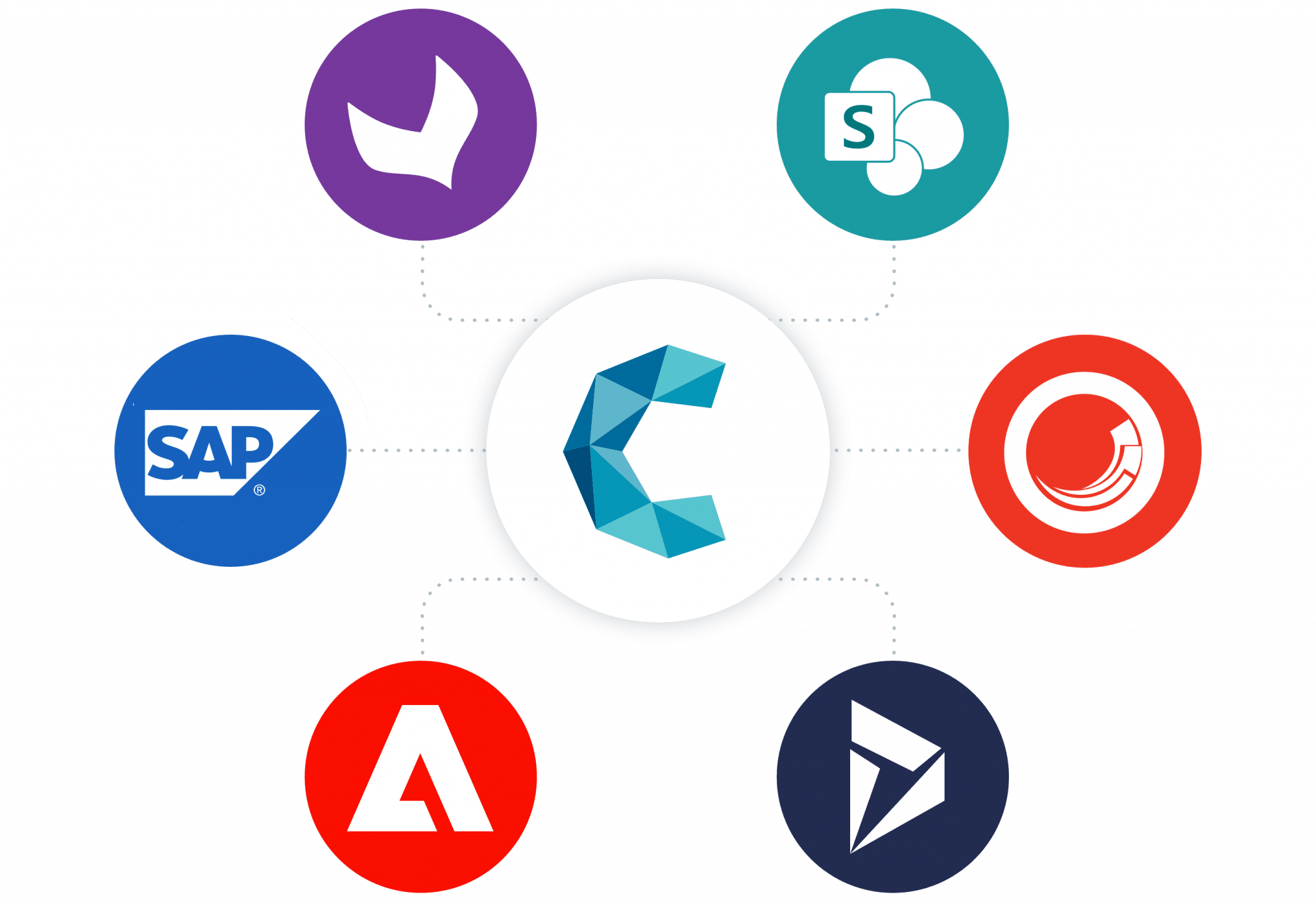 How to Create a Digital Asset Management Workflow