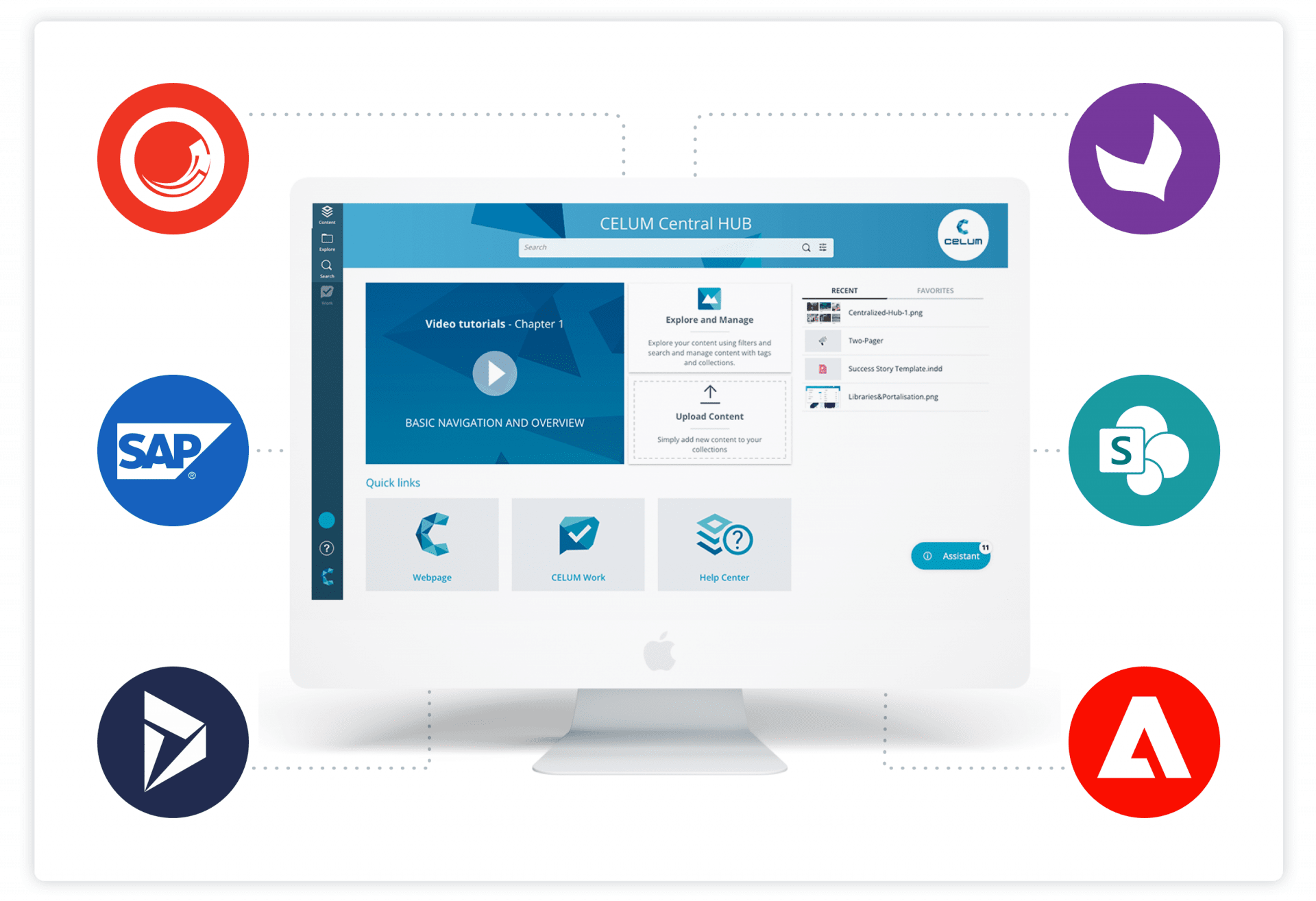 How Content Supply Chain with DAM Improves Customer Experience