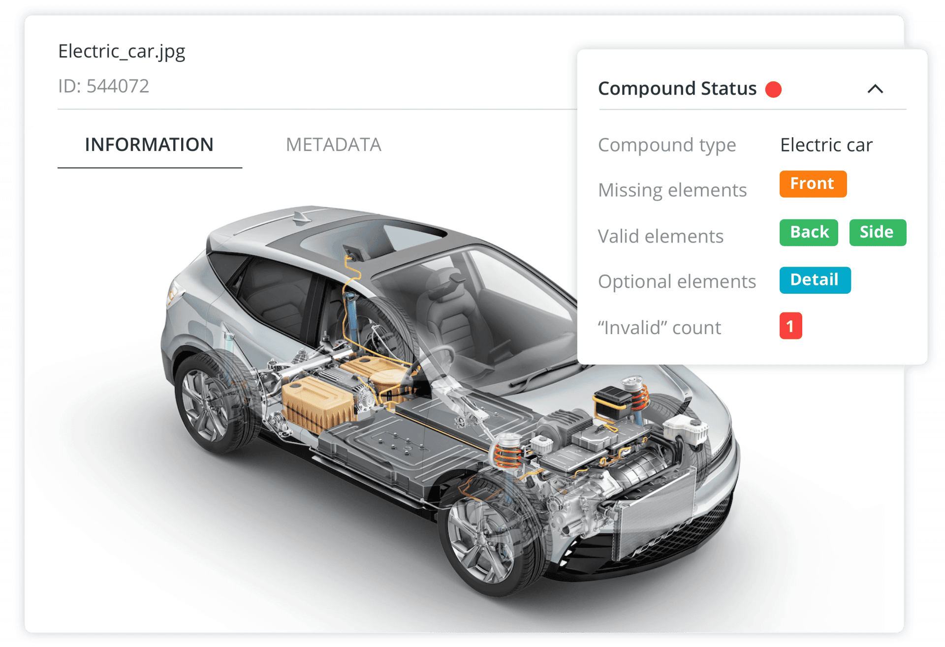 Staying On Top of Content for Complex and Technical Products