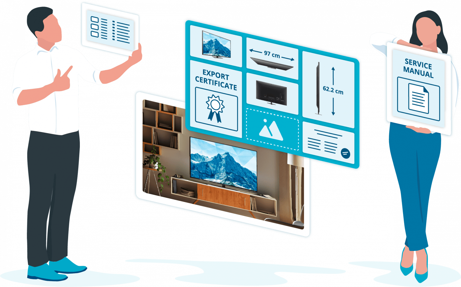 Master Product Content