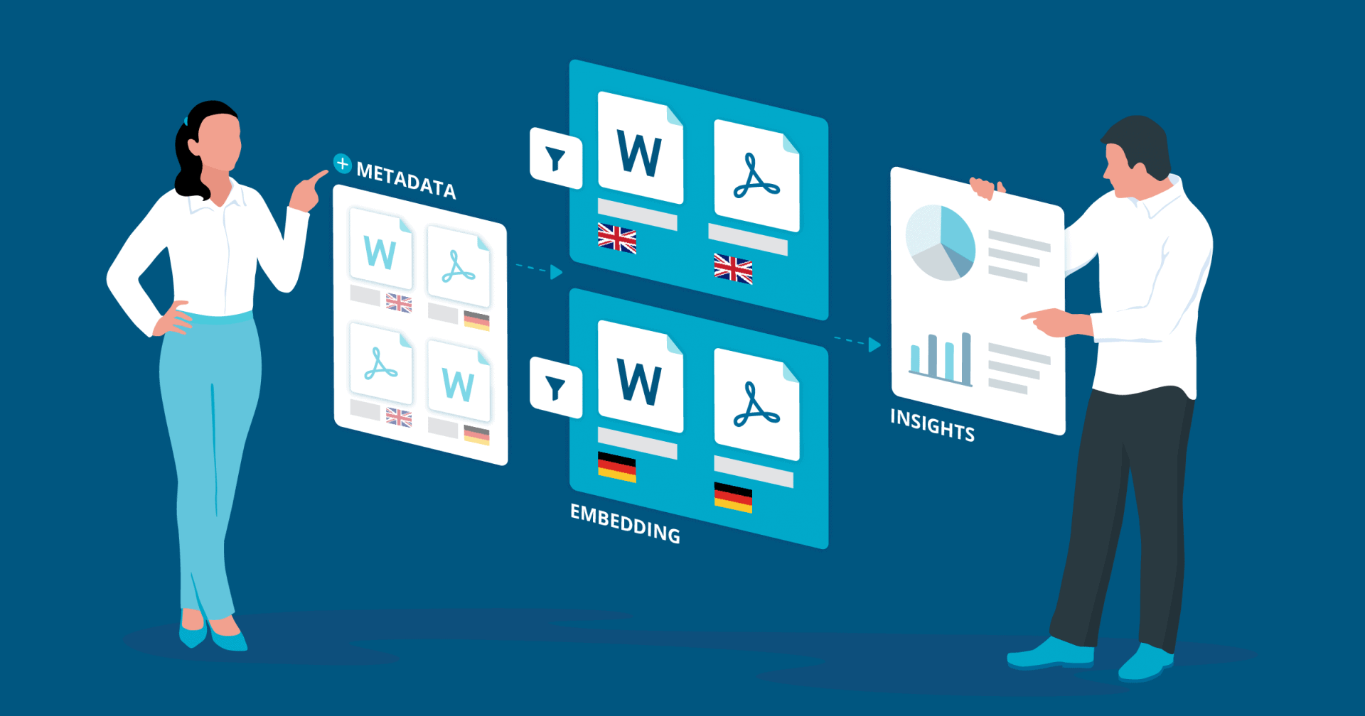 this-is-how-to-easily-manage-product-documentation-on-a-website