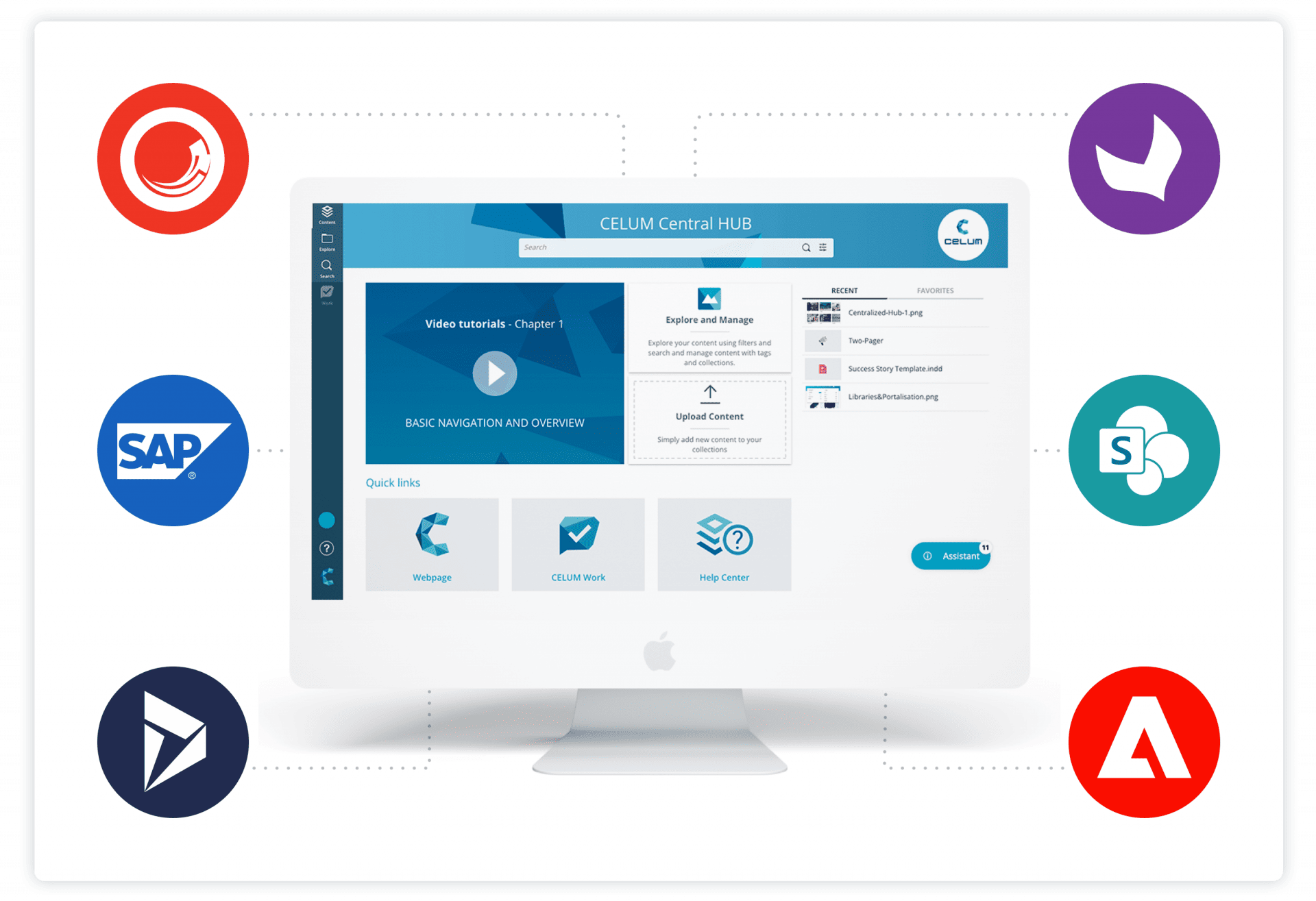 Product Content Management