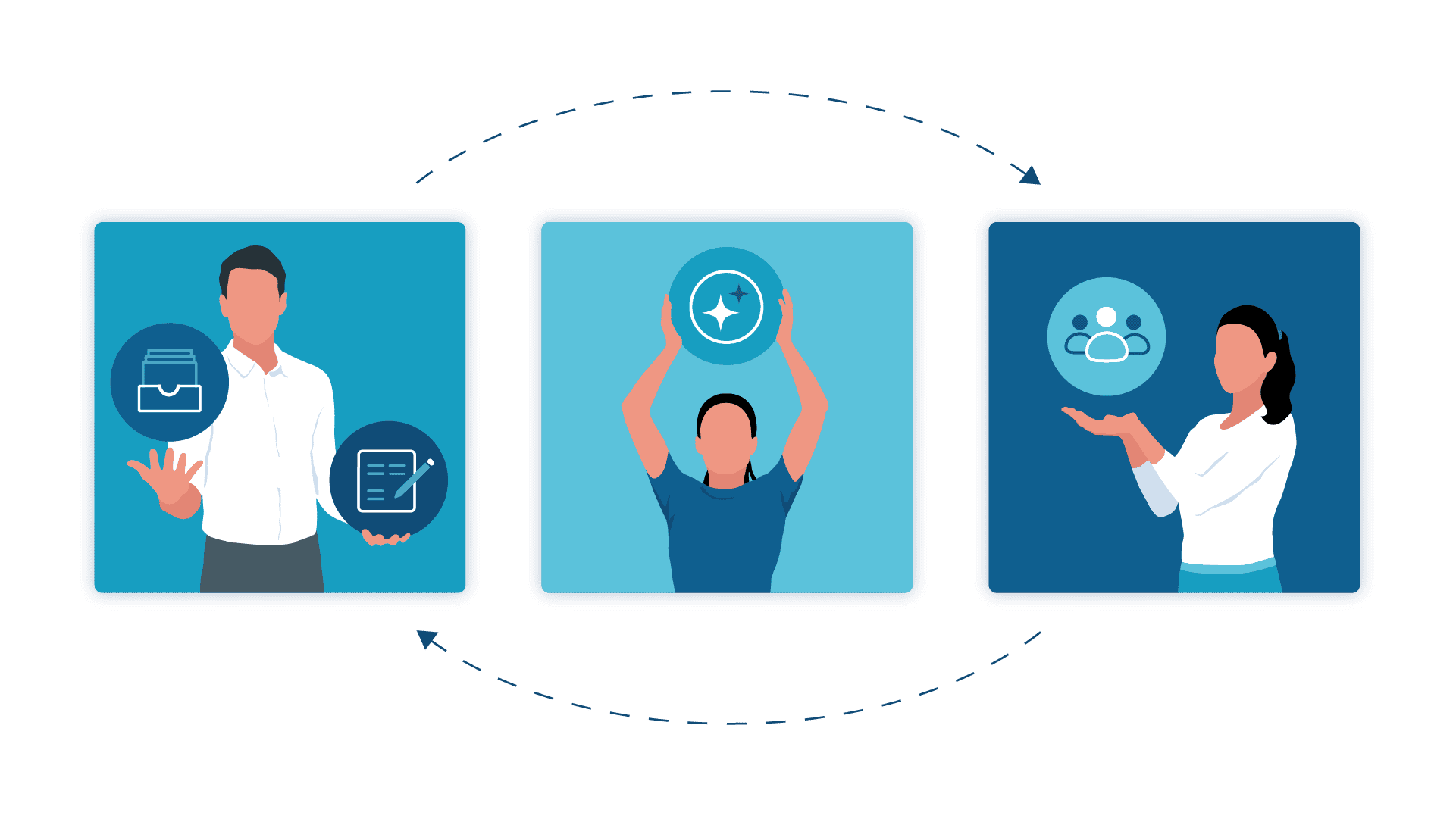 Content Experience: Everything a Brand Needs to Know