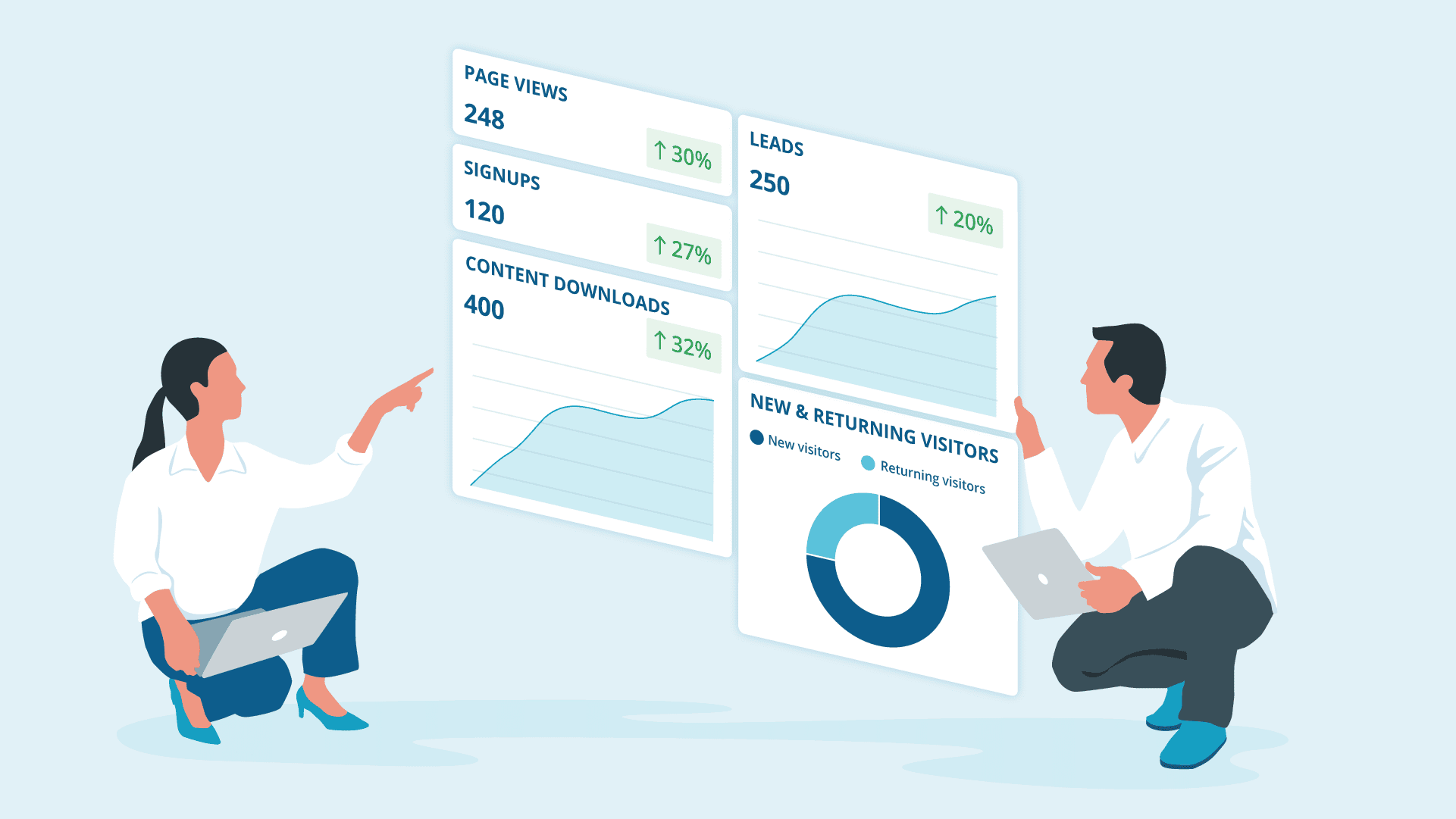 Content Experience: Everything a Brand Needs to Know